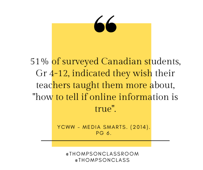 Media Literacy Week 2020 – Teaching in a Fishbowl